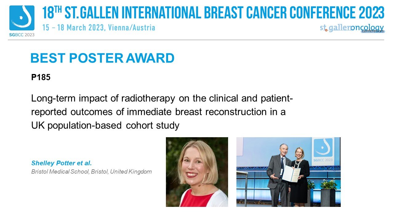 St.Gallen International Breast Cancer Conference / St.Gallen Oncology ...